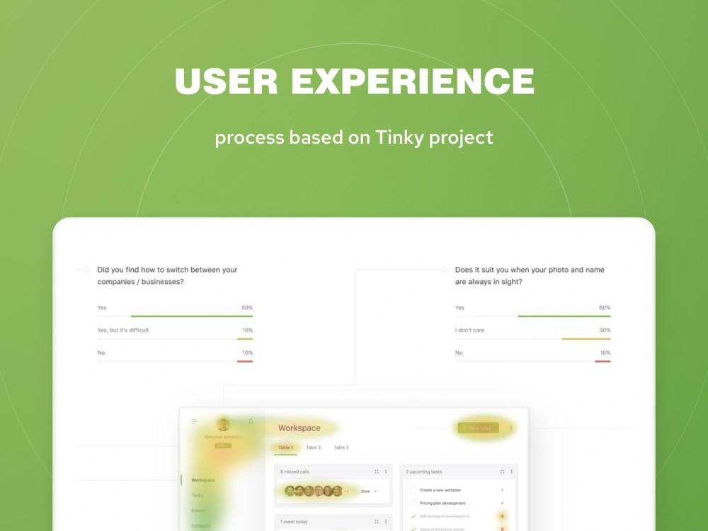 UX / UI solutions for your SaaS, CRM, or Mobile app project | Upwork