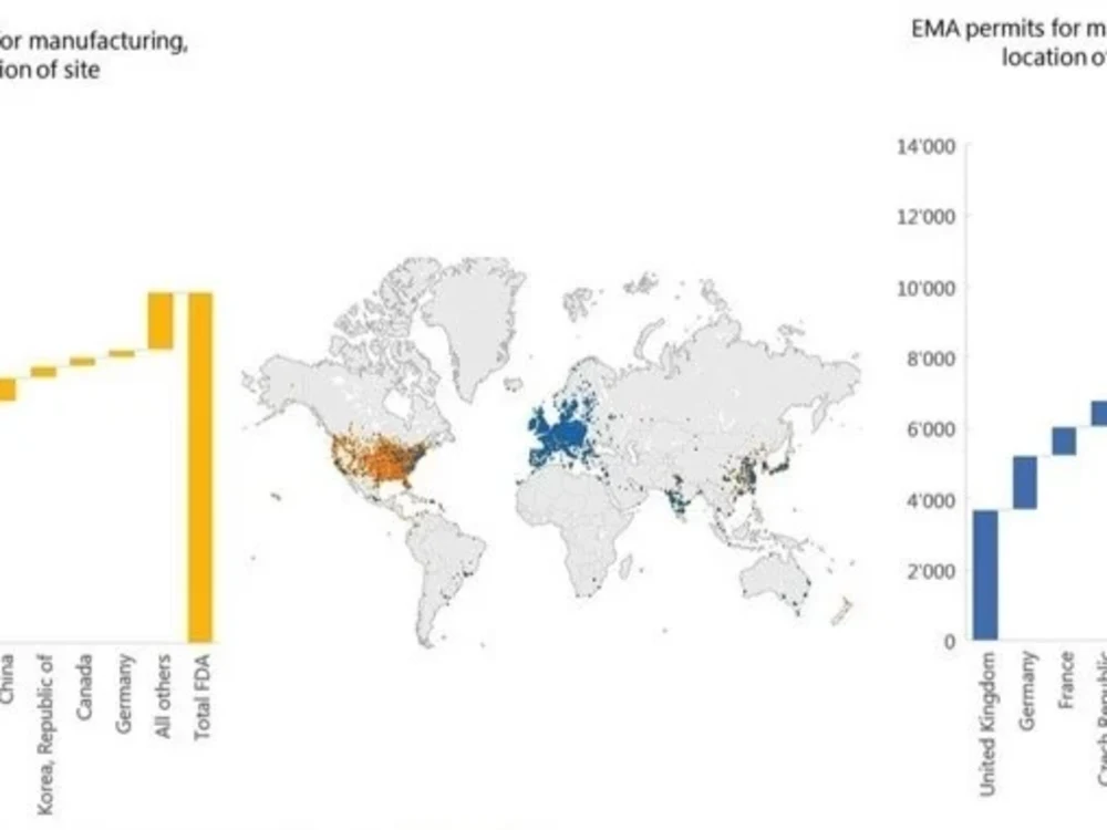 Data science, machine learning and deep learning projects in Python and ...