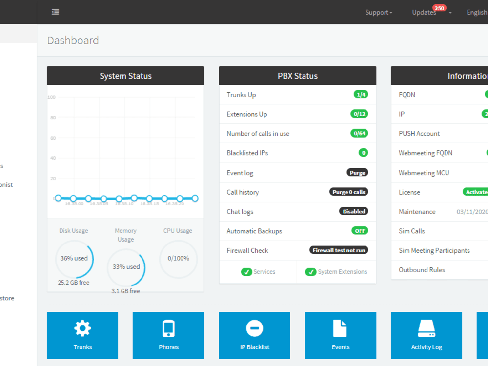 3CX call center system with powerful features | Upwork