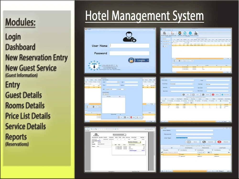 The solution of full stack desktop application development using C#/vb ...