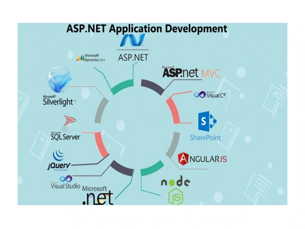 Website Web Api And Web Application In Asp Dot Net Mvccore Upwork