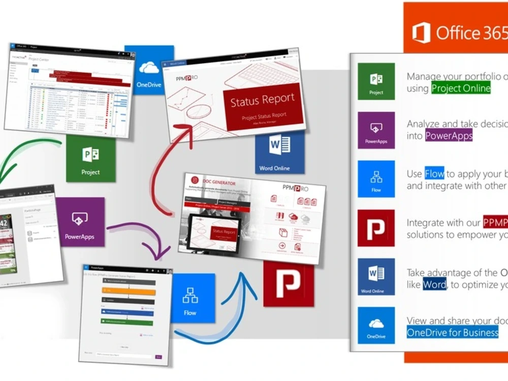 Enhancements in Microsoft PowerApps | Power Pages | Dynamics 365 ...