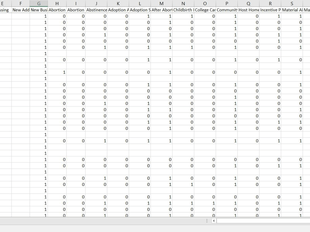 Accurate data entry & web research deliverables for your project | Upwork