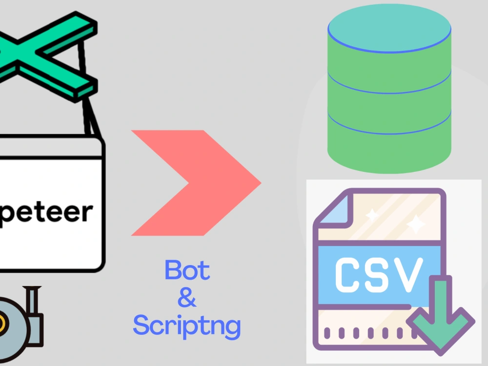 Puppeteer App - Mine Data from any website | Upwork