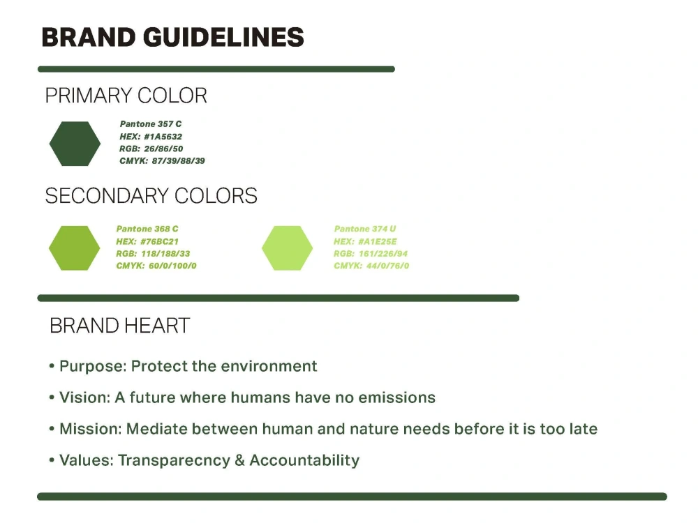 A book with how your brand works,brand elements and main goal of your ...