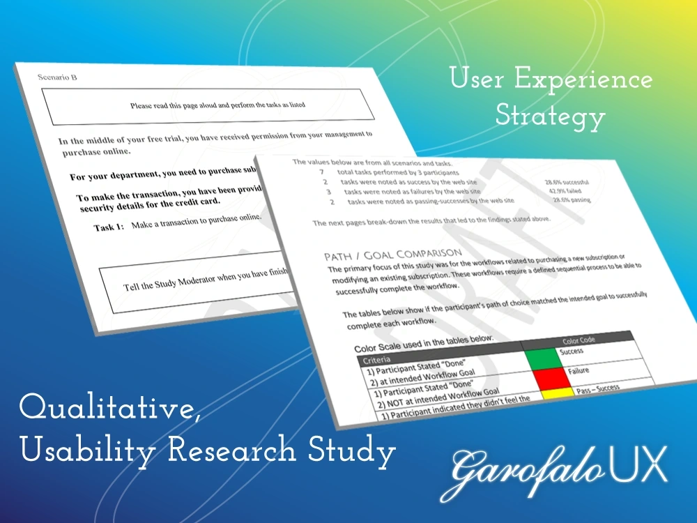 User Experience (UX): Qualitative, Usability Research Study | Upwork