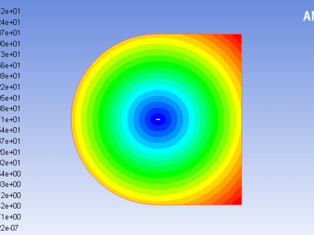 Your aerospace, aircraft design, stability and aerodynamics projects ...