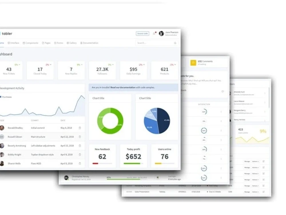 A professional admin panel, dashboard and web portal | Upwork