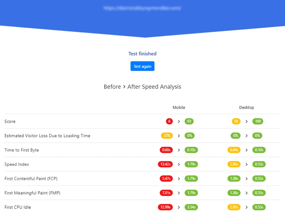 WordPress Speed Optimization to Improve Core Web Vitals FCP, LCP, TTI ... WordPress Speed Optimization to Improve Core Web Vitals FCP, LCP, TTI ...
