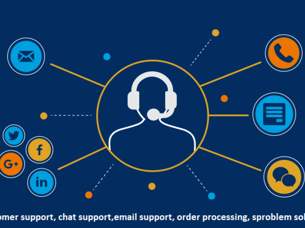 Customer support, technical support, live chat, and , problem solving ...