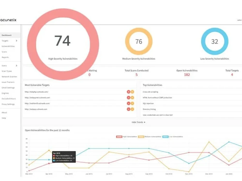 A Professional Penetration Report On Your Webandmobile Application Security Upwork