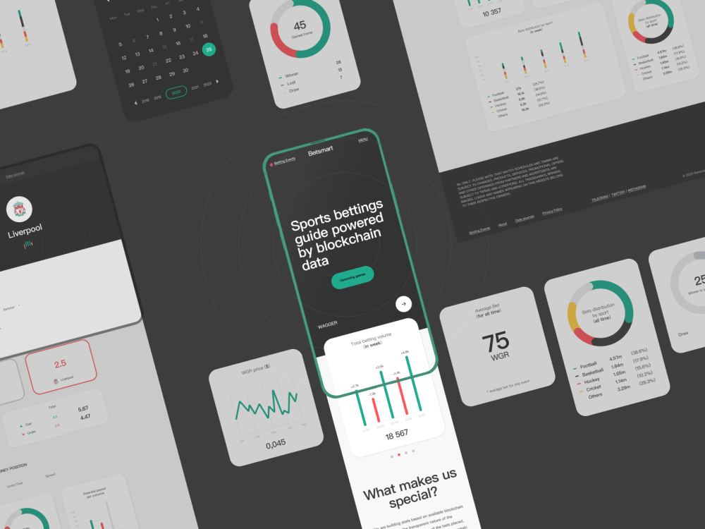 A unique high-quality Mobile app design for your business | Upwork
