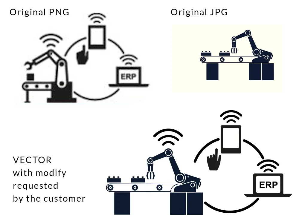 A high quality vector file created manually | Upwork