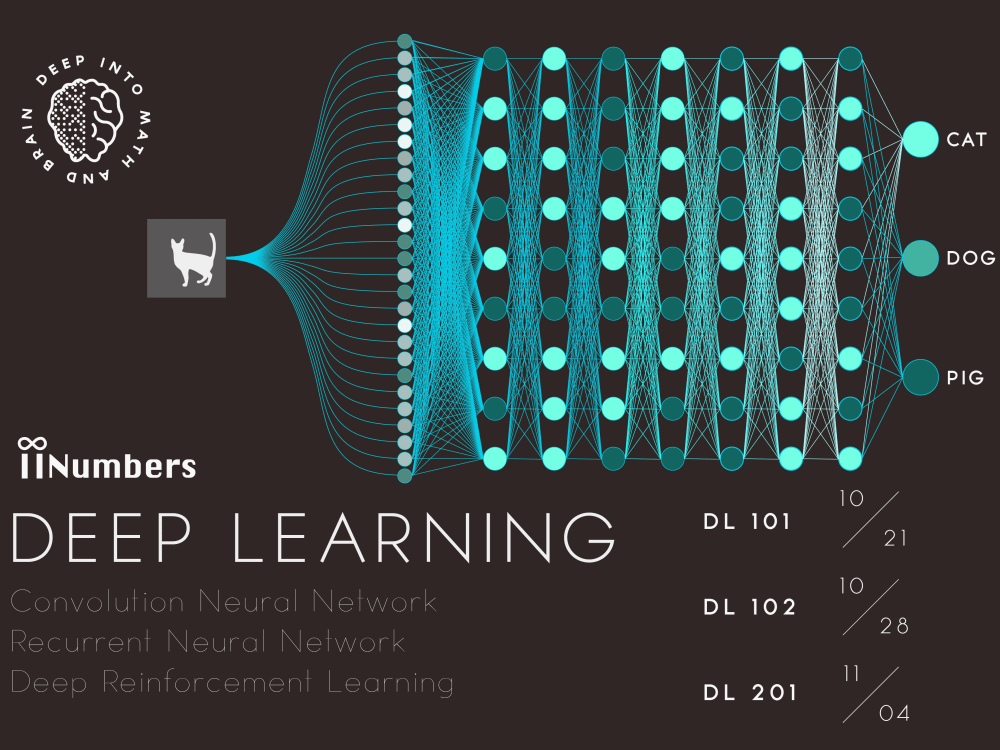 An amazing deep learning model to effectively solve your business ...