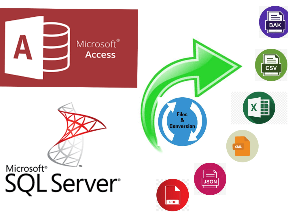 Conversion of Access - SQL Server to CSV , TXT, XLS, JSON, XML | Upwork