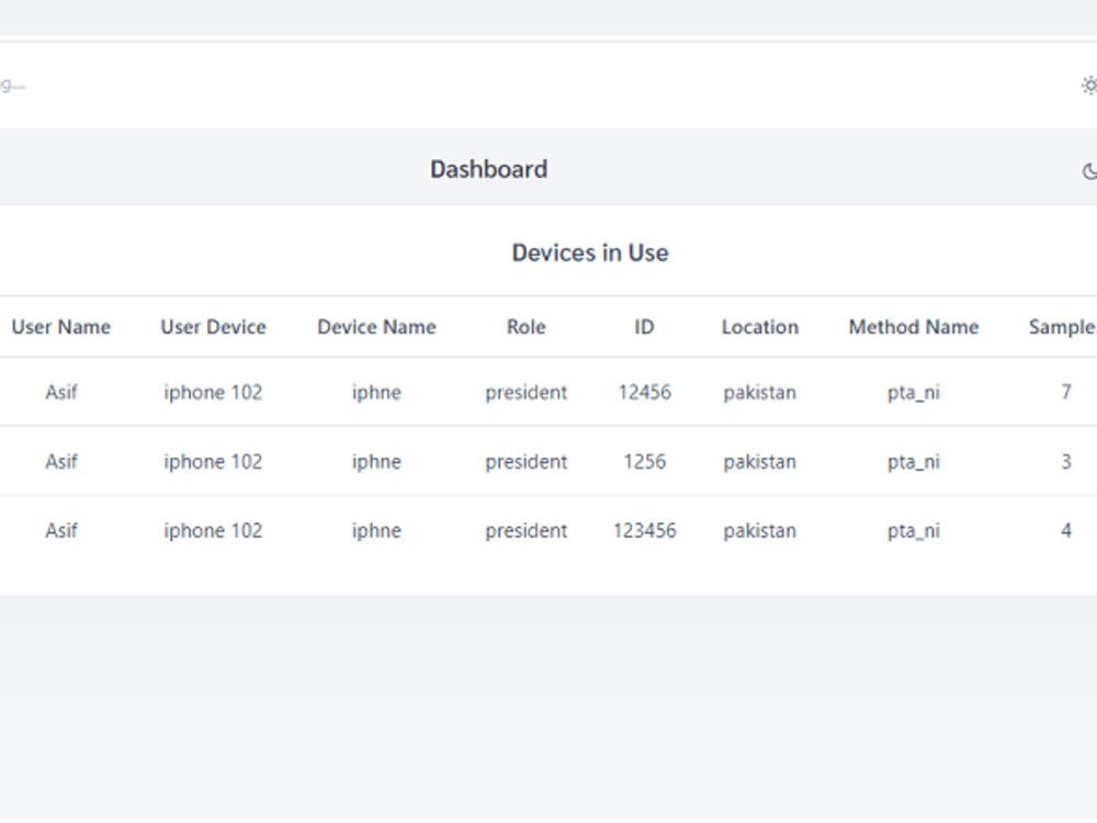 A monitoring dashboard (Web Application) for IoT devices | Upwork