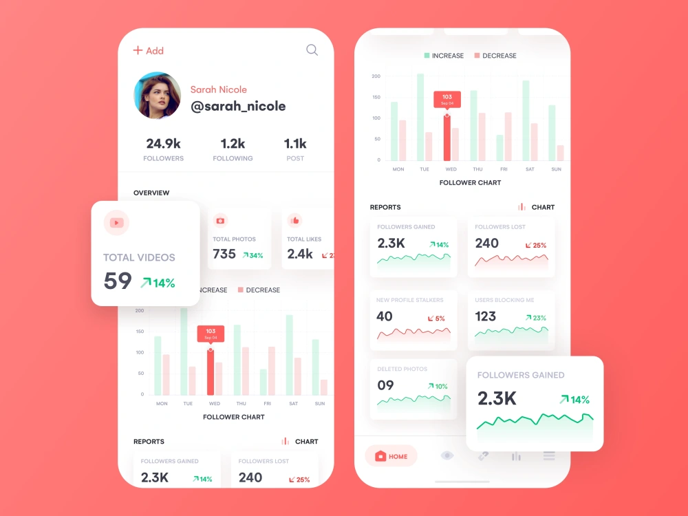 A professional app UI/UX Design | Upwork