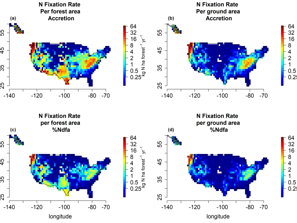 Clear, insightful data visualizations | Upwork