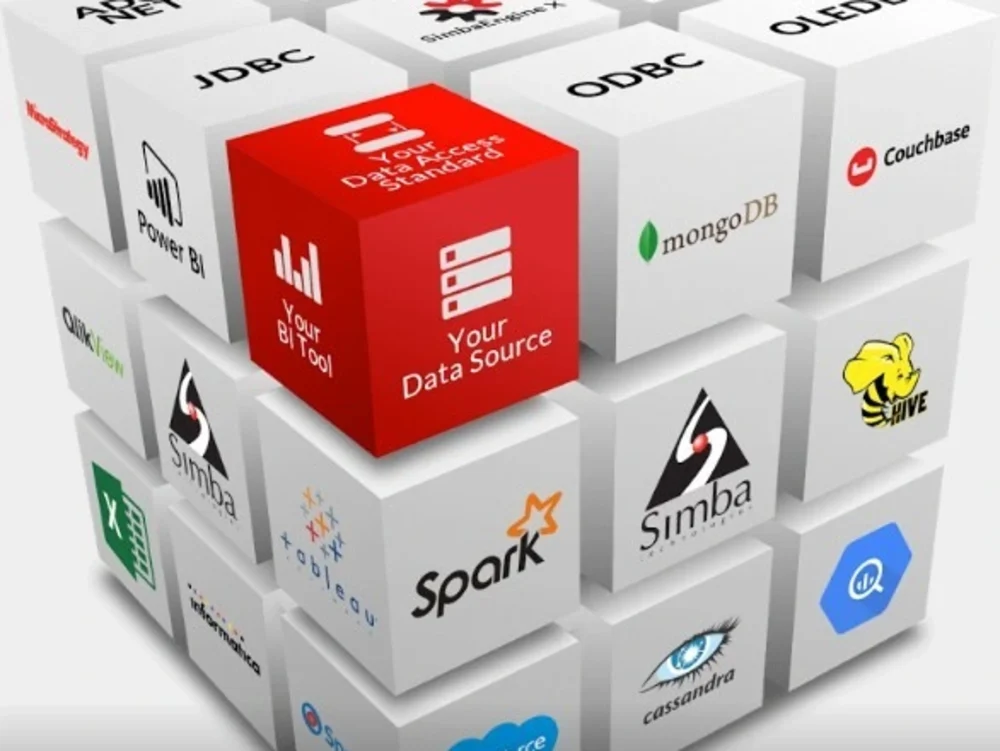 Database design normalization ERD with visio or lucid chart | Upwork