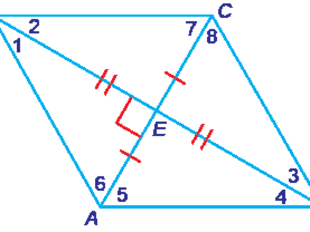 Vector 2D Line Art for Geometric/Industrial Figures, Photo/Cartoon ...