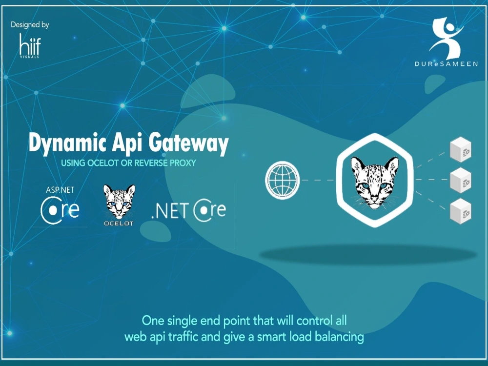 A Fast Api Gateway Using Ocelot Or Reverse Proxy With Smart Load Balance Upwork