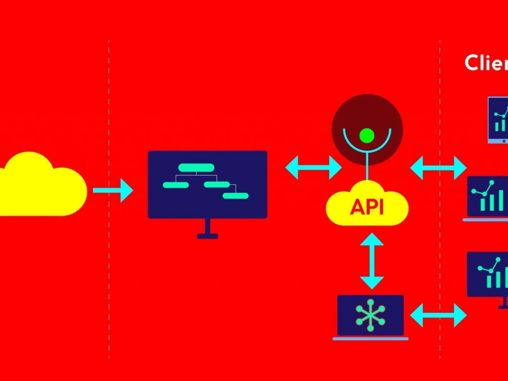 A customizable API for your Machine Learning model using Python Django | Upwork