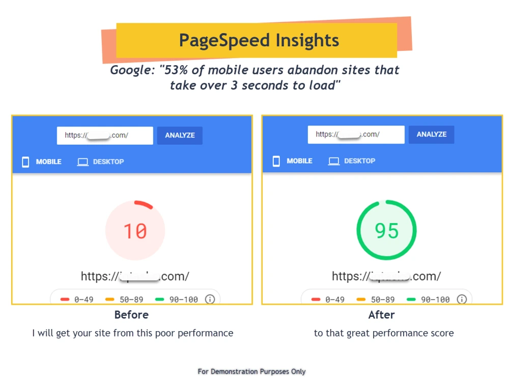 Fully optimized Angular website | Upwork