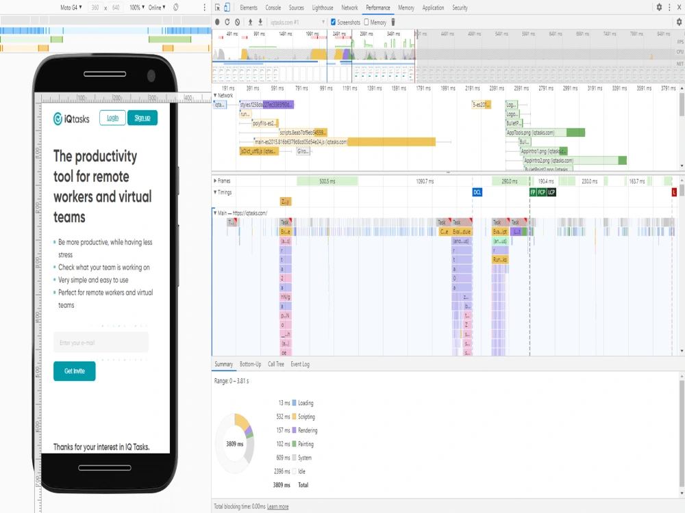 Fully optimized Angular website | Upwork