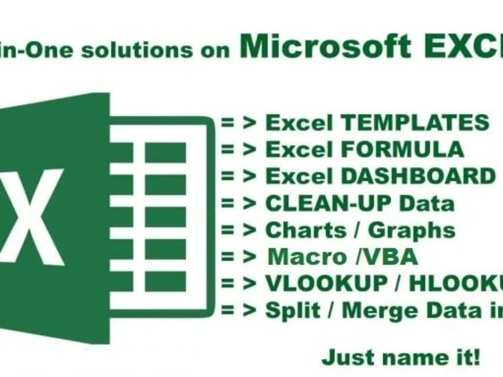 Microsoft Excel macros and VBA for repeating work. It will save your ...