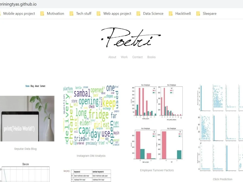 Professional documentation related to data and machine learning | Upwork