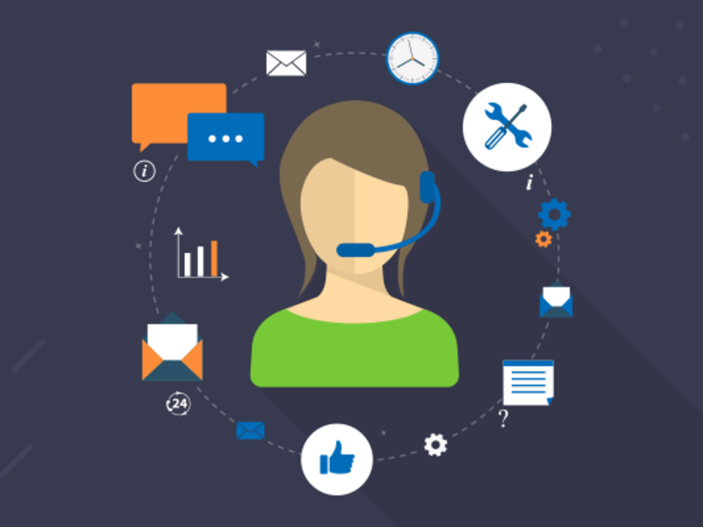 A full time customer support agent. | Upwork