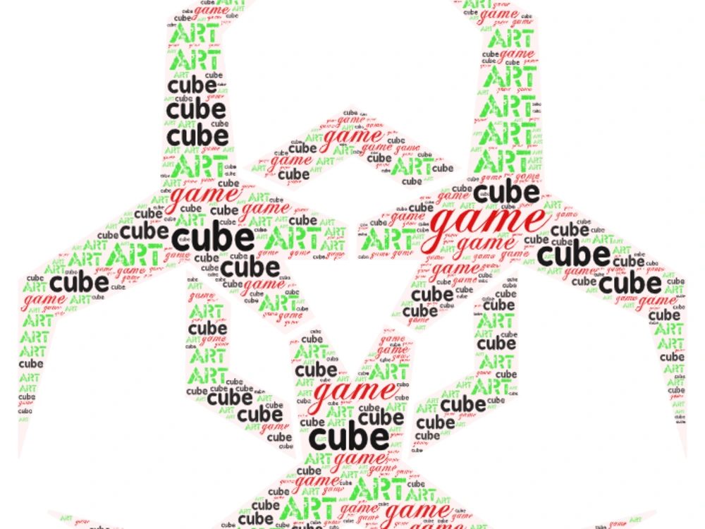 An attractive word cloud art design | Upwork