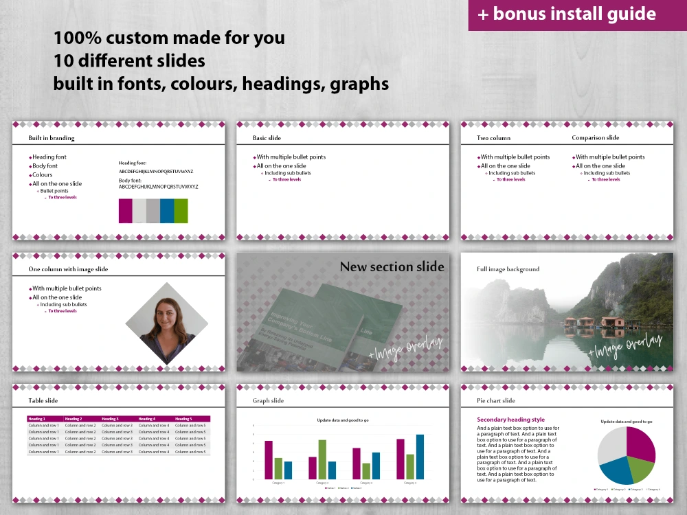 A custom made 10 slide PowerPoint template based off your company ...