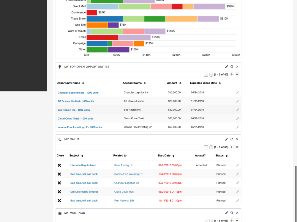 Installation of Open Source Suite CRM System will ALL Modules on Server | Upwork