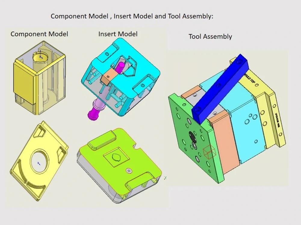 To deliver the first time right engineering design with standards | Upwork