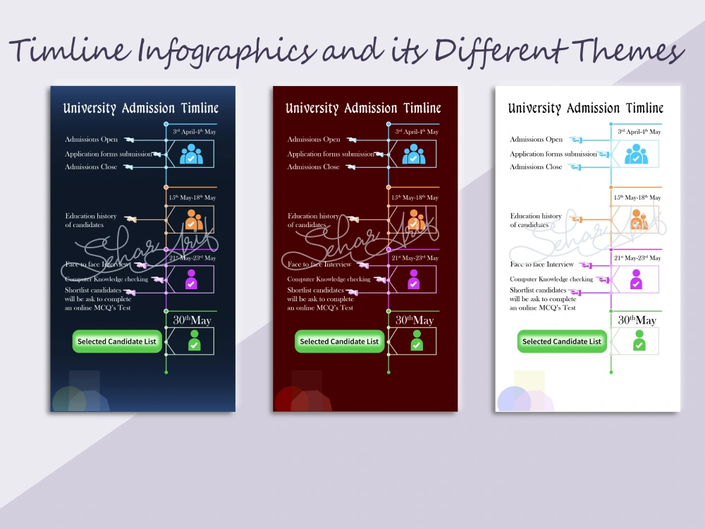 A unique, modern and attractive custom Infographics | Upwork