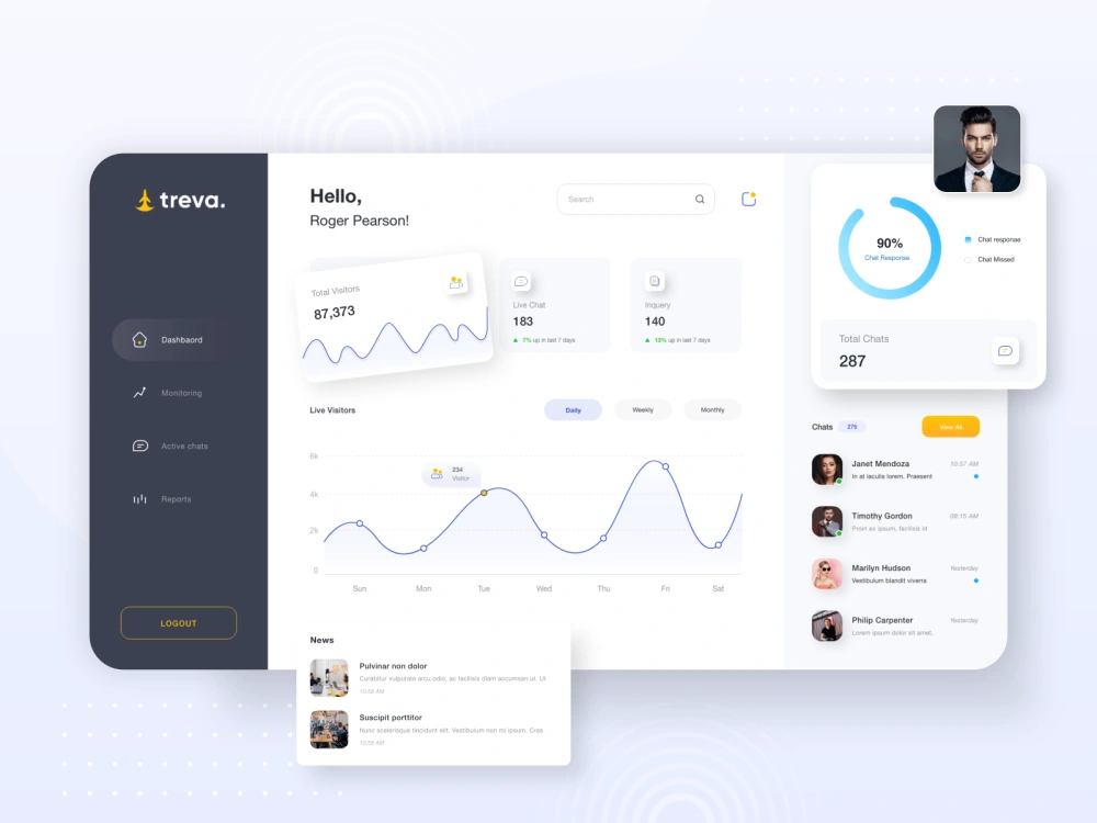 A stunning UI/UX Design | Upwork