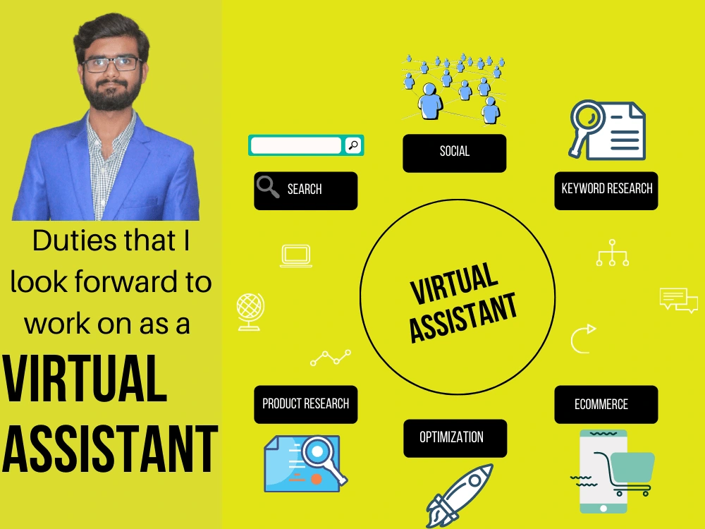 An Enthusiast virtual Assistant for your small tasks | Upwork