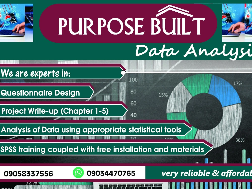 Top-notch banner, flyer and handbill designs. | Upwork