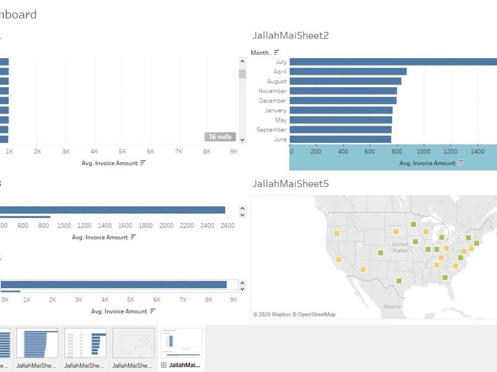 Data visualization in Tableau, PowerBI & Excel | Upwork
