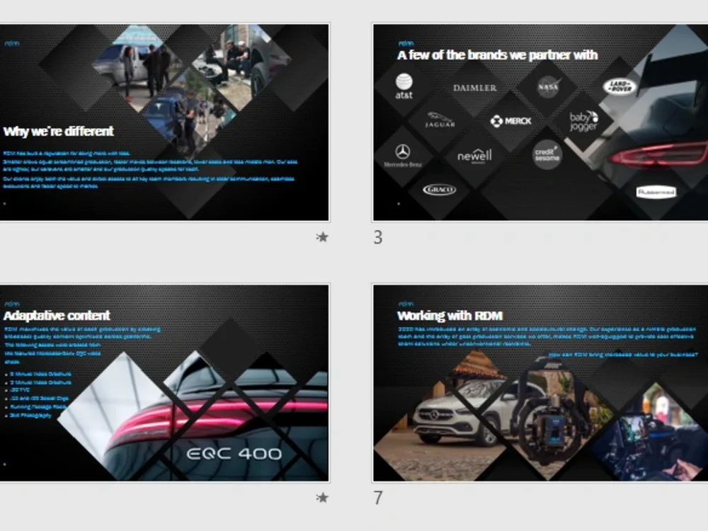 A custom PowerPoint template | Upwork