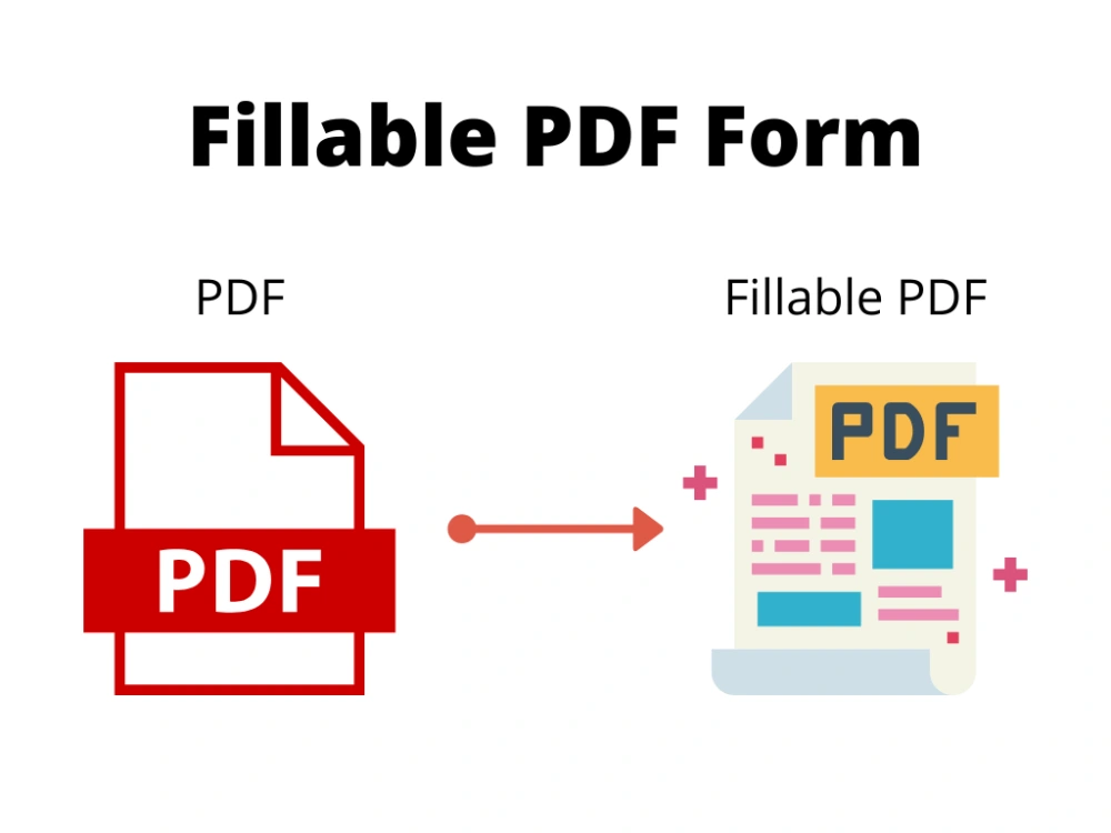 A professional fillable pdf form | Upwork
