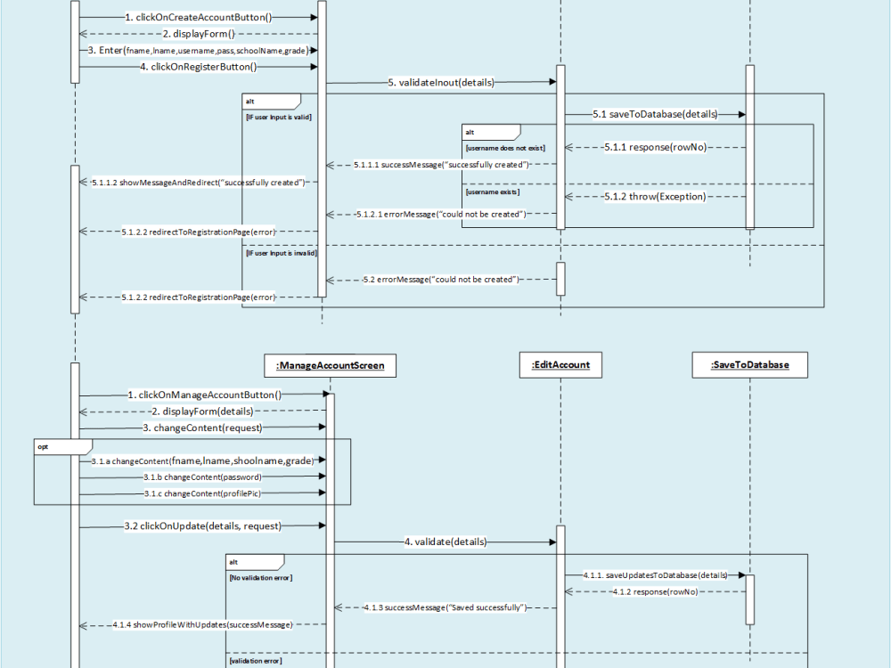 UML diagrams, software architecture, class, use case, ER, state ... UML diagrams, software architecture, class, use case, ER, state ...