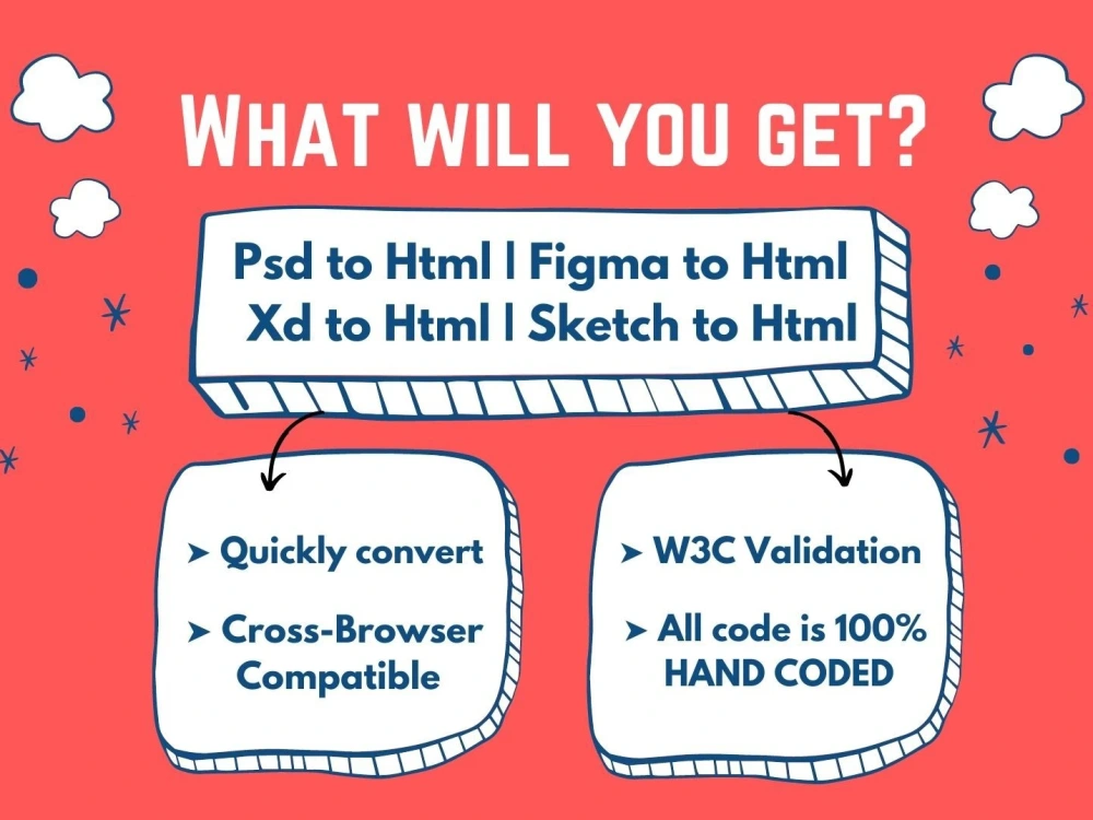 PSD, XD, AI, Figma, Sketch to HTML Responsive Design With Bootstrap | Upwork