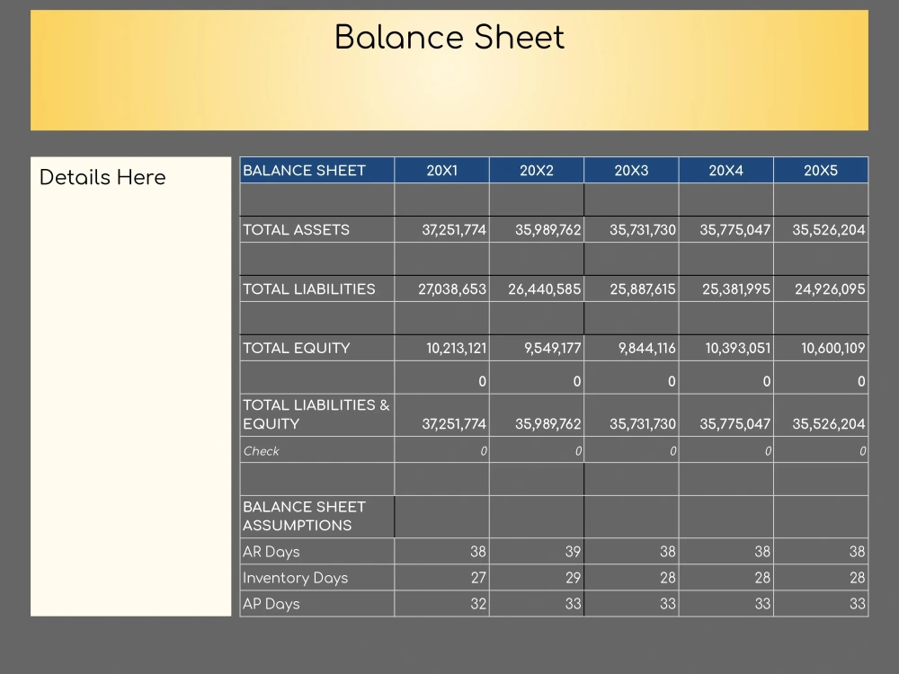 3 statement - 5 year financial forecast template | Upwork
