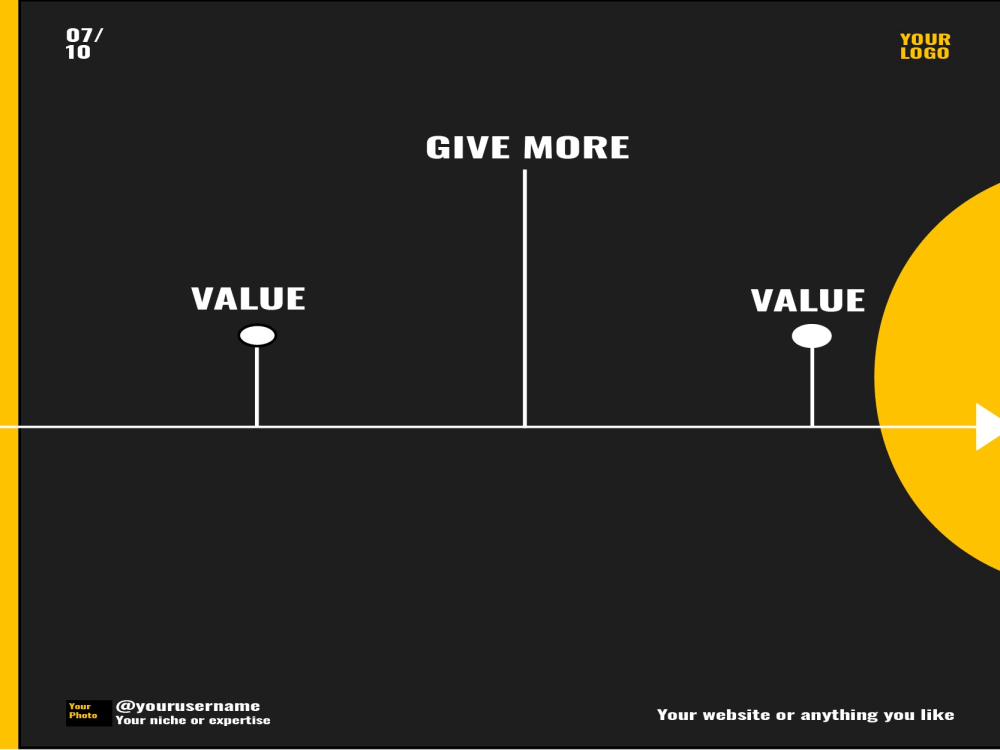 A fantastic carousel ad for social media | Upwork