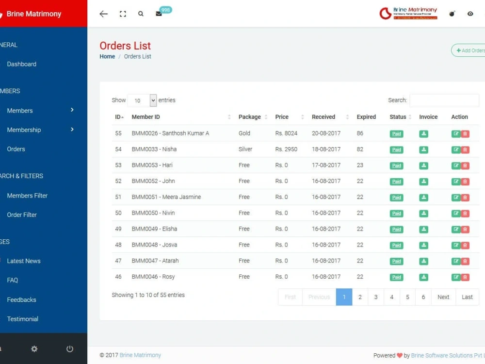 A Matrimonial Website Script with Source Code | Upwork