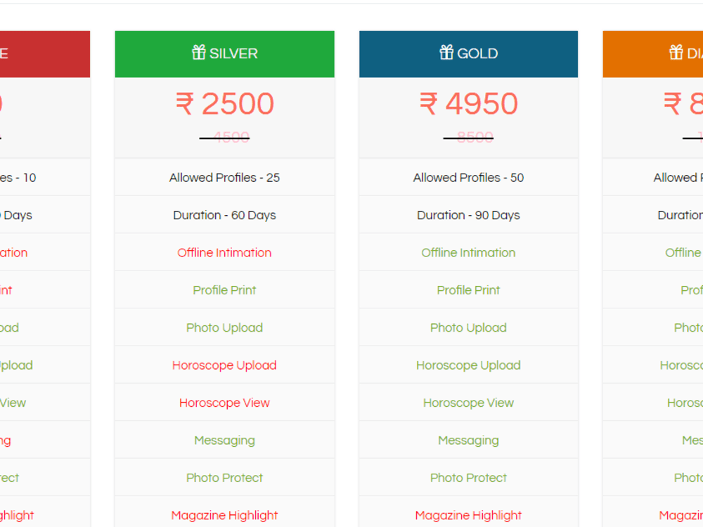 A Matrimonial Website Script with Source Code | Upwork