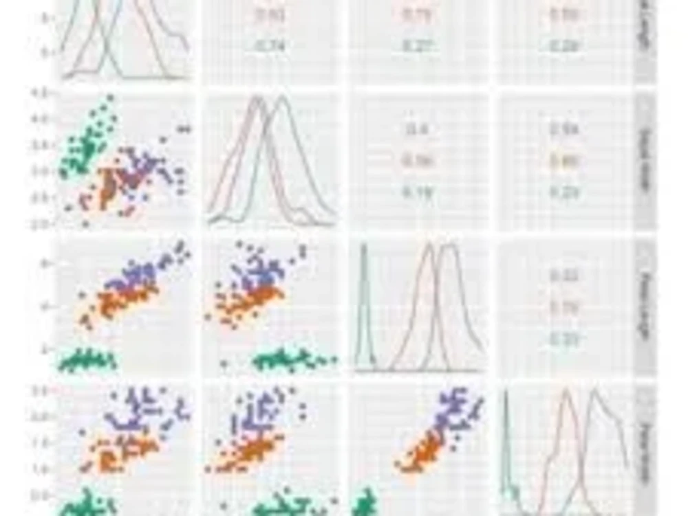Amazing Solutioncoding Matlab Python Statistics Maths Upwork 1683