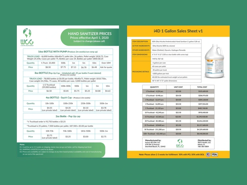 An editable PDF price list, sell sheet, menu list, product catalog | Upwork